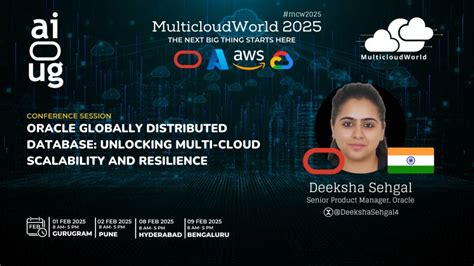 Mcw2025 Oracledatabase Distributeddatabase Globalscalability Multicloud Oraclecloud