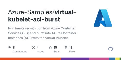 virtual kubelet aci burst aci frontend app templates index at