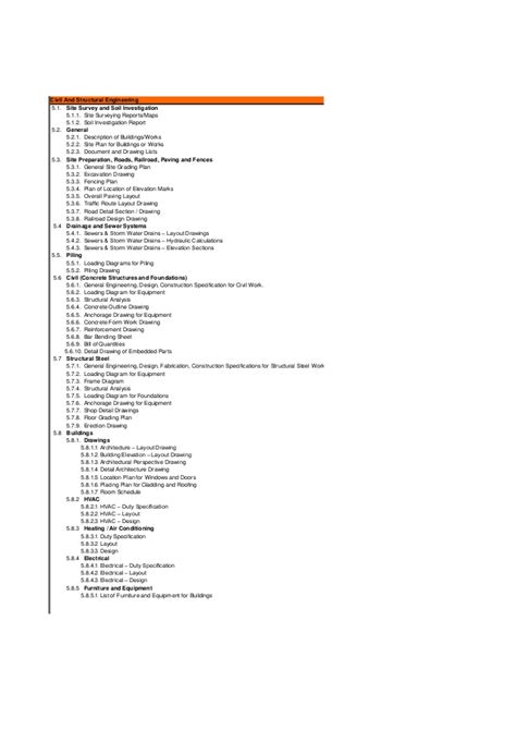 Drawing Checklist At PaintingValley Com Explore Collection Of Drawing Checklist