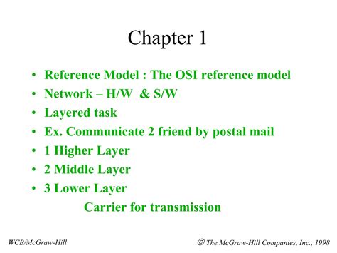 Osi Reference Modelppt Computer Networking Computing