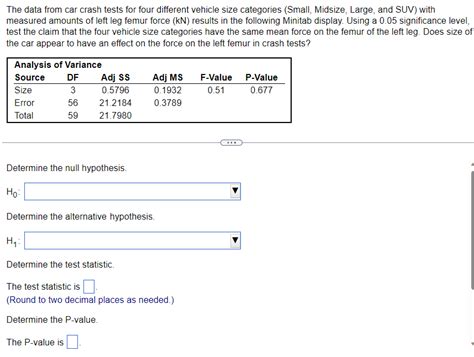 Solved The Data From Car Crash Tests For Four Different
