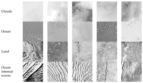 Detection Of Ocean Internal Waves Based On Modified Deep Convolutional Generative Adversarial