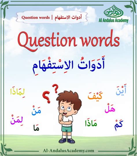 10 Arabic Question Words With Examples Questions In Arabic Pbff