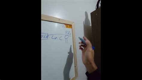 Proteína G Rota Fosfolipase C Youtube