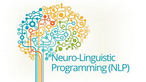 Nlp Practitioner Certificate Neuro Linguistic Programming Free