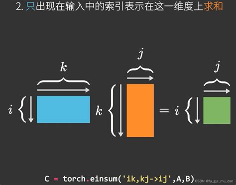 einsum爱因斯坦求和约定 attention einsum CSDN博客