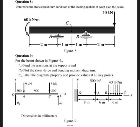 Solved Determine The Static Equilibrium Condition Of The Chegg