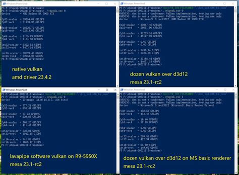 Nihui On Twitter Dozen Vulkan Over D3d12 Works Fine On Realsr Ncnn