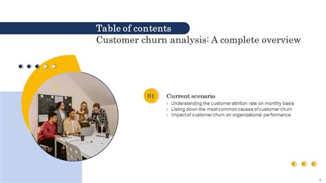 Customer Churn Analysis A Complete Overview Powerpoint Presentation Slides Ppt Sample