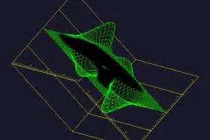 Opengl Looking Underneath A Gltrianglestrip Stack Overflow