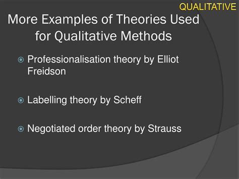 Ppt The Use Of Theory Part 2 Qualitative And Mixed Methods Powerpoint Presentation Id 1791279