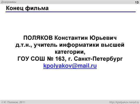Диаграммы — графическое представление данных позволяющее быстро