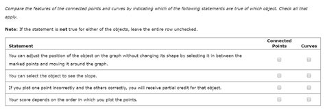 7 Connected Points And Curves Common Features Among