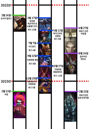 메이플스토리 인벤 이 짤 그냥 레전드임 메이플스토리 인벤 자유게시판