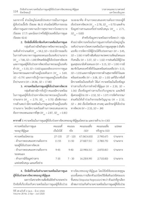 คณะพยาบาลศาสตร์ ม บูรพาปีที่28ฉบับที่2เม ย มิ ย63 Sucheera Panyasai