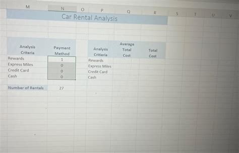 solved 8 co in cell n11 use the appropriate function to