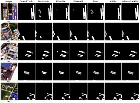 An Information Extraction Method For Industrial And Commercial Rooftop Photovoltaics Based On