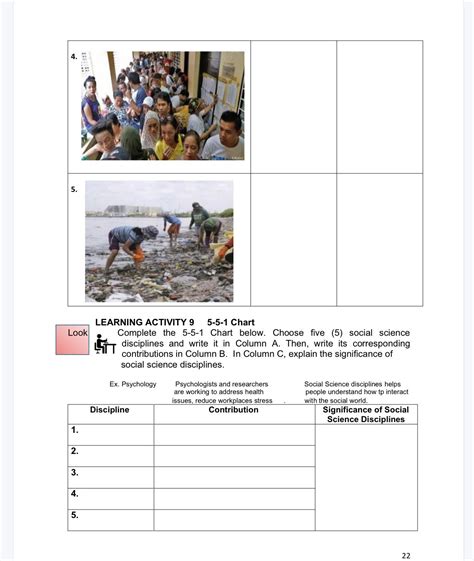 solved learning activity 9 5 5 1 chart complete the 5 5 1 chart below