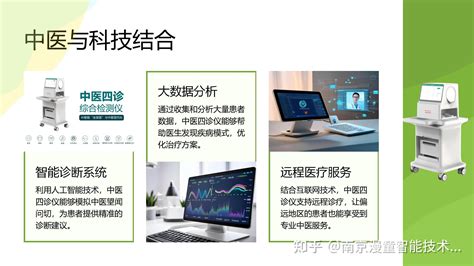 Ai中医四诊仪：脉象面象舌象体质识别，让诊断更精准！🎯 知乎