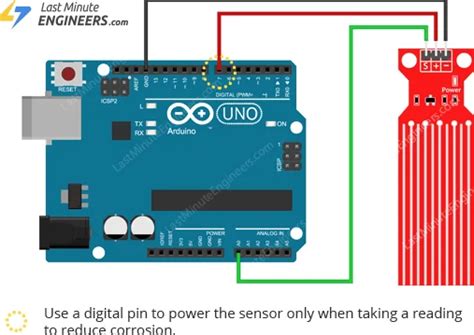 Cảm Biến Mực Nước Arduino Vật Tư Gia Hưng