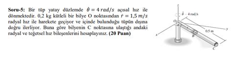 Solved A tube with angular velocity 4 𝑟𝑎𝑑 in the Chegg com