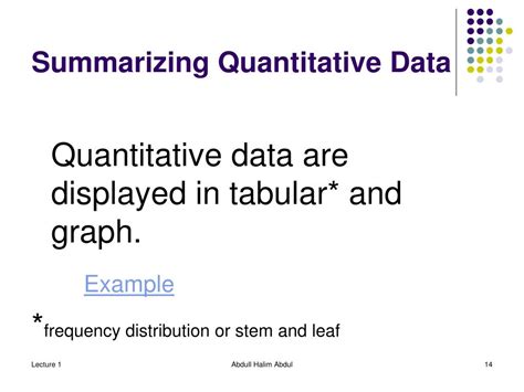 Ppt Business Statistics Bqt 173 Powerpoint Presentation Free