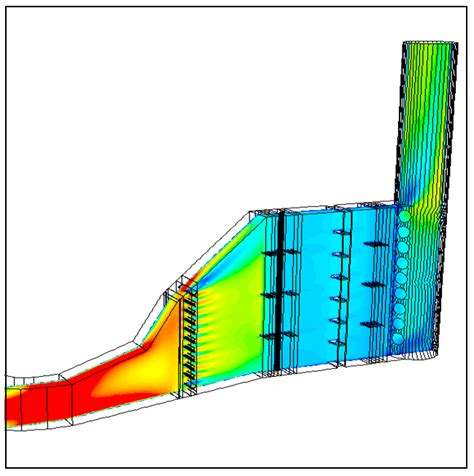 CFD FMCT Consulting LLC