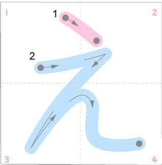 ひらがなの え の書き方、教え方を解説。 発達凸凹カラフルキッズのための 100点プリント
