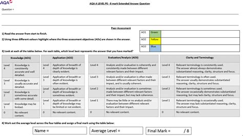 Aqa A Level Pe 8 And 15 Mark Question Peer Assessment Sheet Teaching Resources