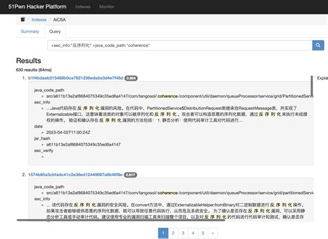 Github Ghosttroopsaicsa Gpt Aicsacode Security Audit，sast（static