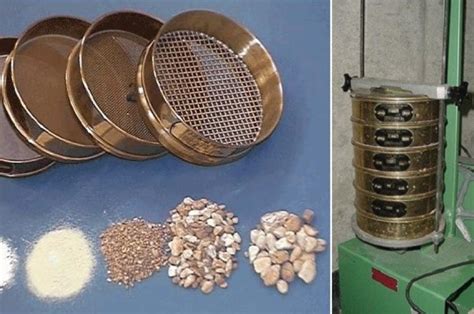 Particle Analysis Size And Shape Assessments Of Powders Scispot