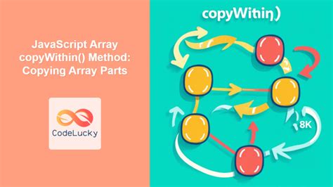 Javascript Array Fill Method Filling Array Elements Codelucky