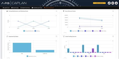 Infrasolutions By Mcfarland Johnson Caplan Airport System Planning