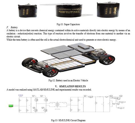 Waveform Smoothing Techniques For Electric Vehicle Wireless Charging