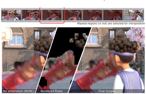 Kernel Based Frame Interpolation For Spatio Temporally Adaptive Rendering Disney Research Studios