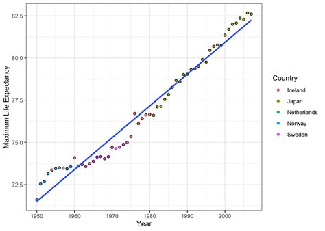2 Git And GitHub Lecture Notes For AU DATA 413 613 Data Science