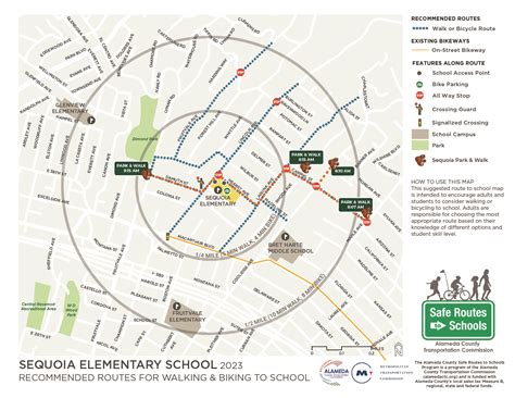 Caregiver Resources Sequoia Elementary School