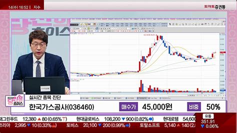 20240814 한국가스공사036460 네이버 Tv