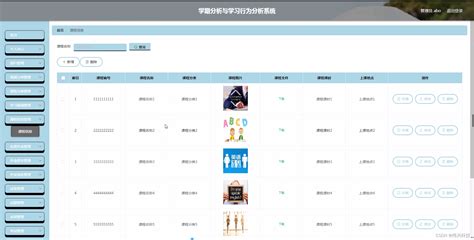 ssm毕设项目学期分析与学习行为分析系统c8322 1 （java vue mybatis maven mysql sprnig） csdn博客