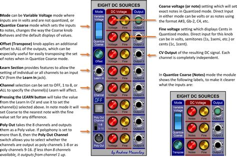 Help Eight Dc Sources Andrew Macaulay Modules