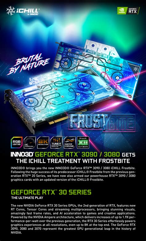 VGA INNO3D GEFORCE RTX 3080 ICHILL FROSTBITE