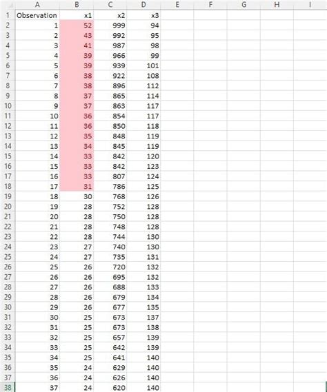 solved d how many missing values are there lnx1 x2 and x3