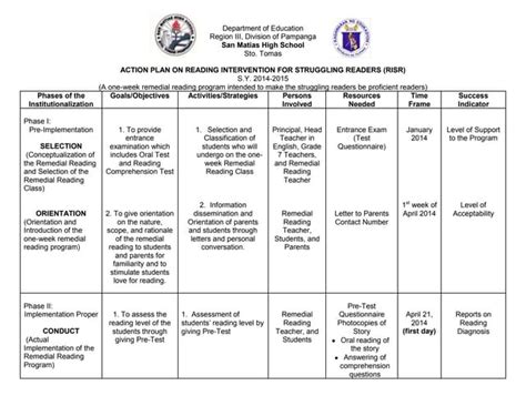 Action Plan Readingpdf