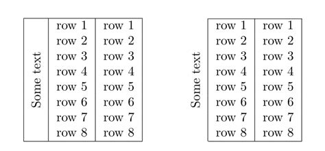 Tables How To Rotate Text In A Cell And Center It Vertically And