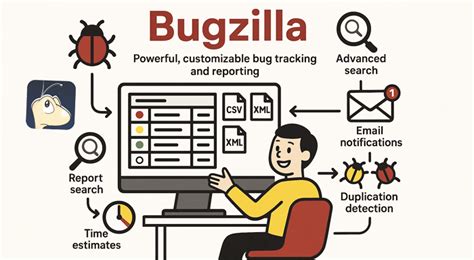 10 Bug Tracking Tools For Developers And Qa Teams