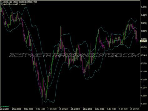 Symphonie Trader Trading System ⋆ Great Mt4 Indicators Mq4 Or Ex4 ⋆