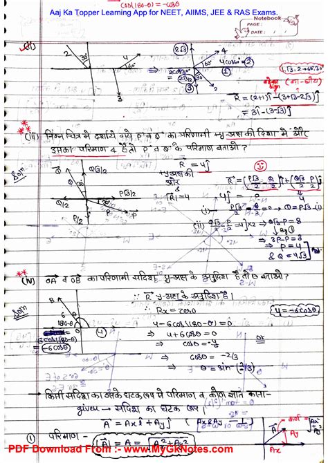Solution Class 11 Physics Handwritten Vector Notes In Hindi Part 2