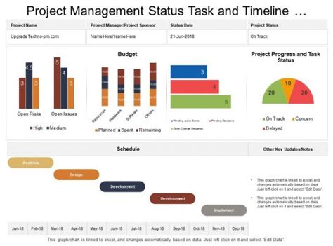 Workstream Status Slide Team