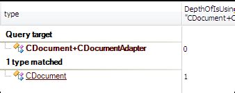 CppDepend Visual C 2010 Whats New For MFC Library