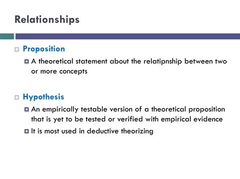 Ppt Research Proposal Theory Research Question Hypothesis